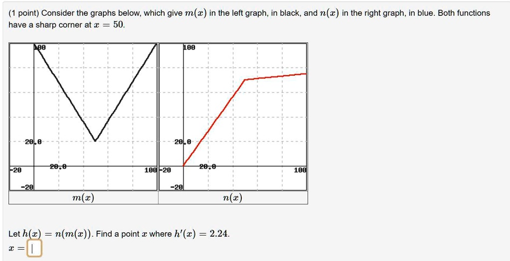 (1 point) Consider the graphs below, which give m(x) in the left graph ...