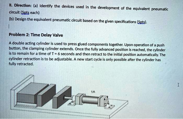 II. Direction: (a) Identify the devices used in the development of the ...