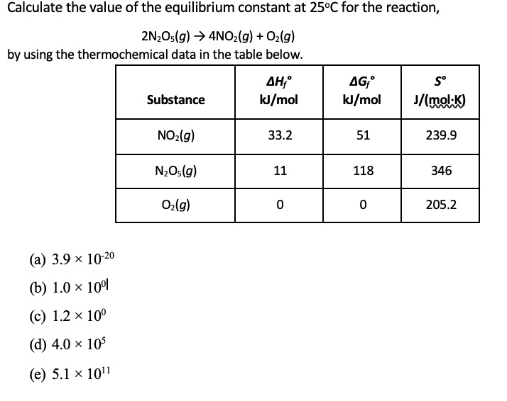 Solved Calculate The Value Of The Equilibrium Constant At 25°c For