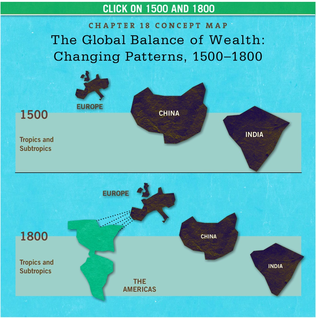 SOLVED: How does this Concept Map show the importance of the ...