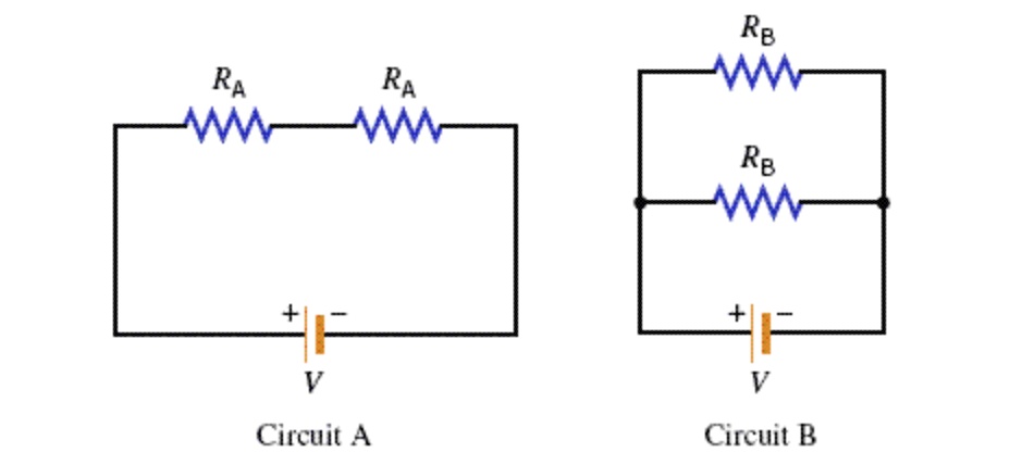RA RA Circuit A RB RB Circuit B
