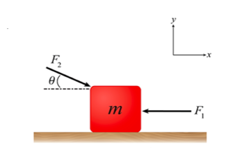 SOLVED: A block with a mass of m = 10 kg rests on a frictionless surface and is subject to two ...