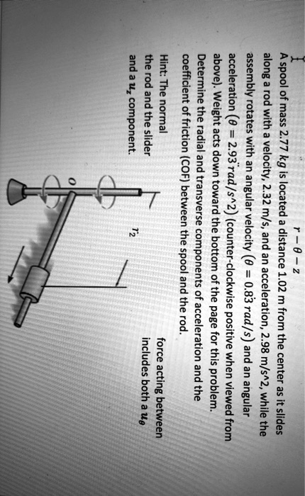 SOLVED: And a Î¼-component. The rod and the slider. Hint: The normal ...