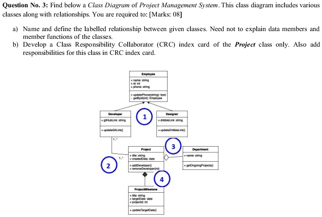 SOLVED: Question No: 3: Find below the Class Diagram of the Project ...
