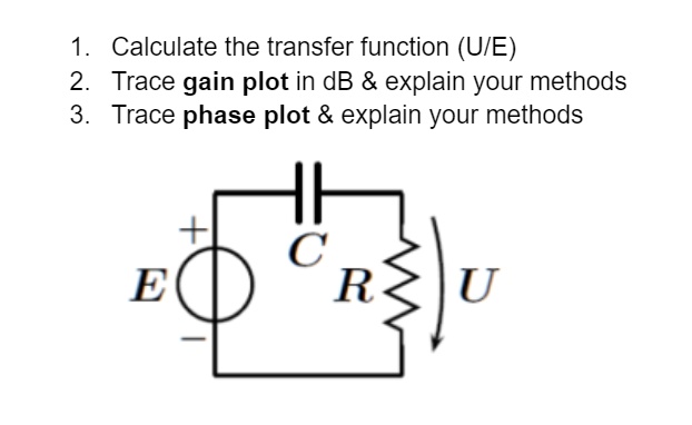 calculate the transfer function ue trace gain plot in db explain your ...