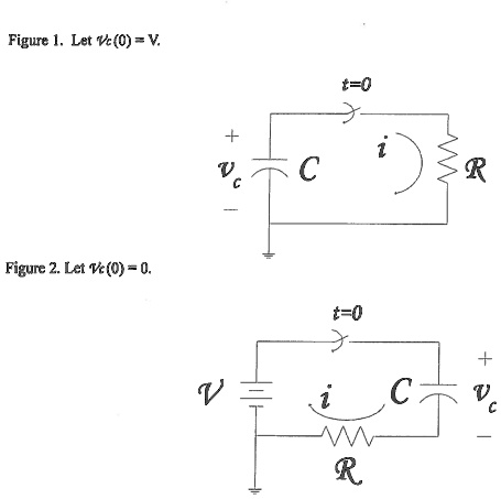 SOLVED: For the circuit in Figure 1 and then in Figure 2, use KVL and the linear models to set ...