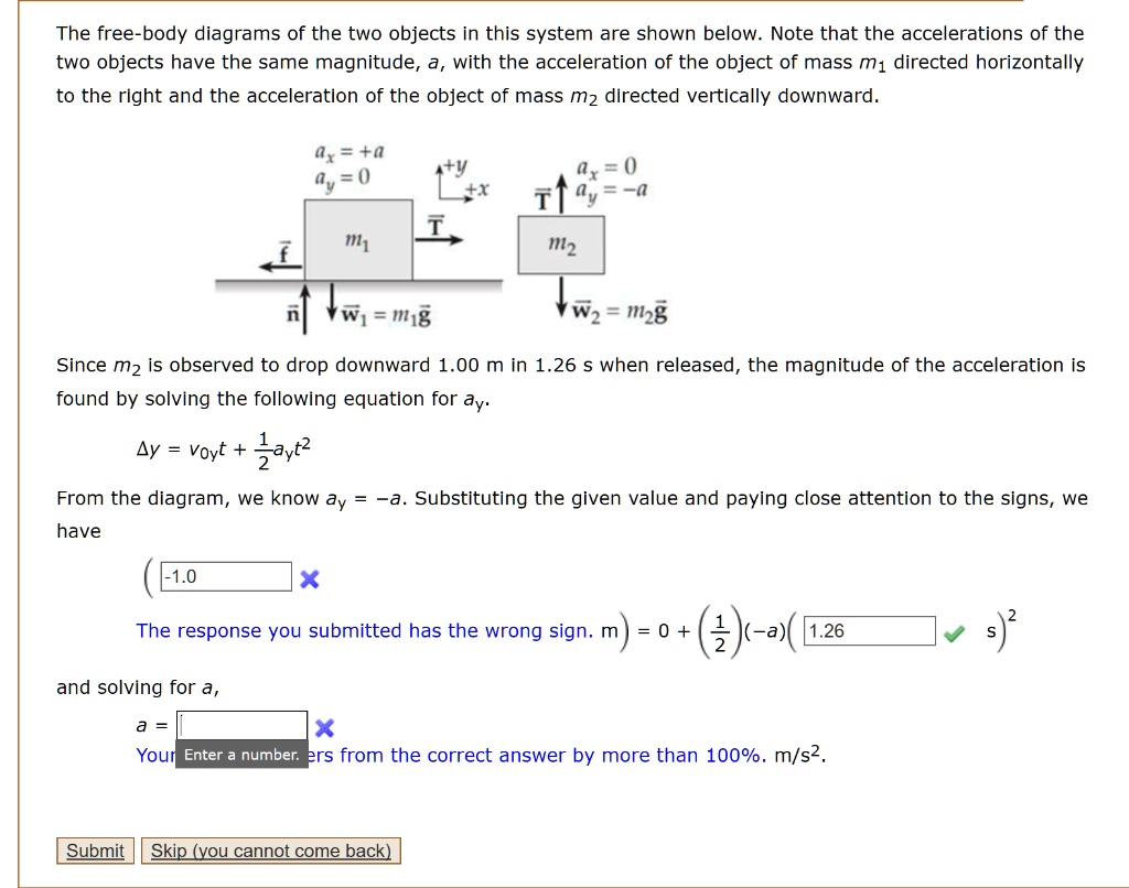 the free body diagrams of the two objects in this system are shown below note that the ...