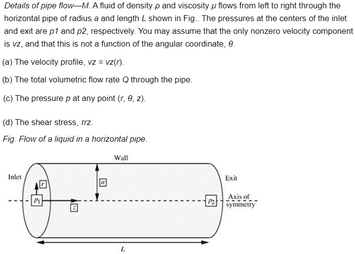 Details of pipe flow-M. A fluid of density p and viscosity μ flows from ...