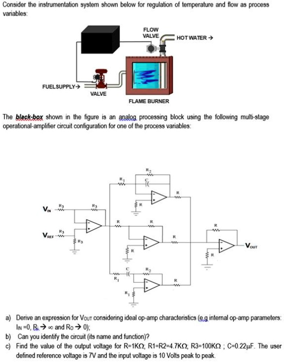 Consider the instrumentation system shown below for regulation of ...