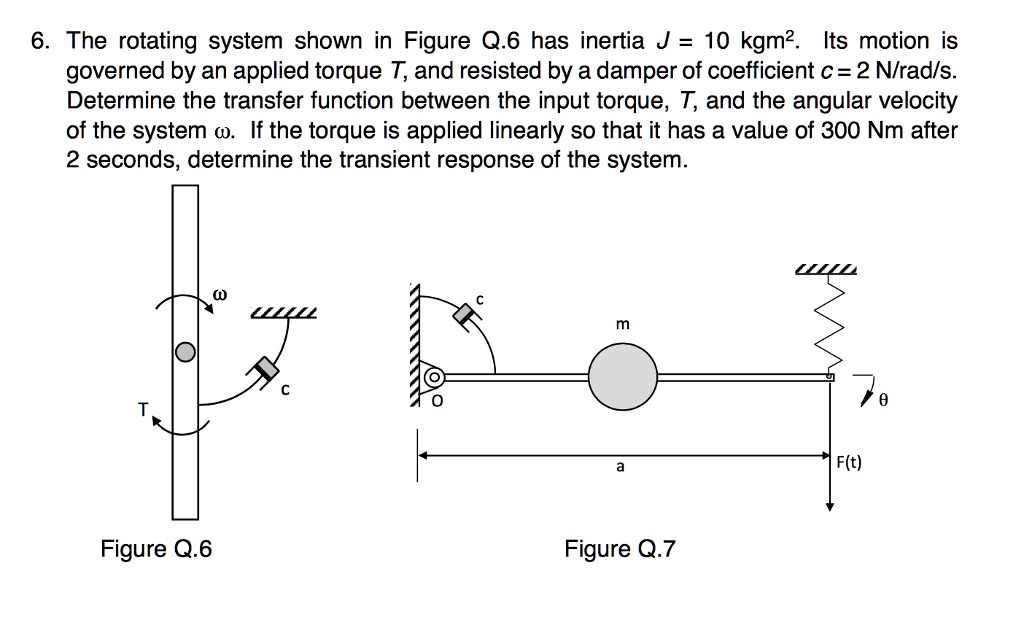 6. The rotating system shown in Figure Q.6 has inertia J = 10 kgm^2 ...