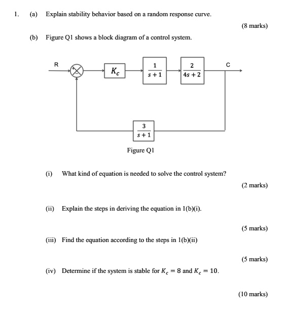 SOLVED: (a) Explain stability behavior based on a random response curve. (8 marks) (b) Figure Q1 ...