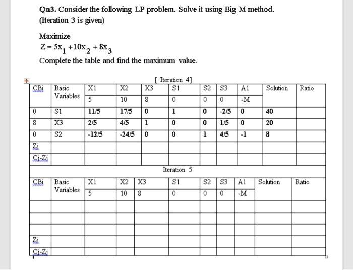 SOLVED: Qn3. Consider the following LP problem. Solve it using Big M method (Iteration 3 is ...