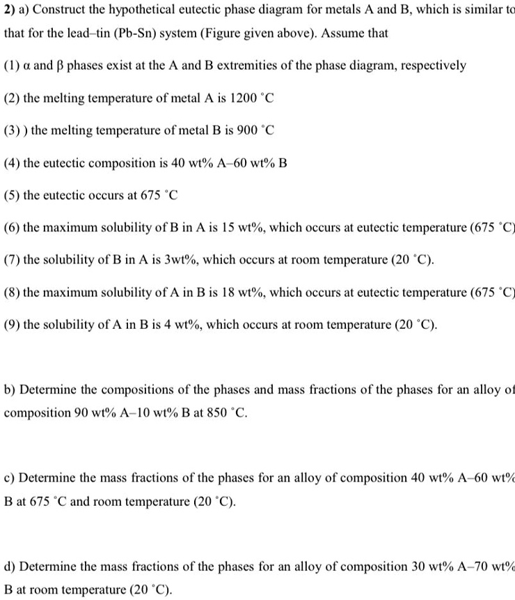 SOLVED: a) Construct the hypothetical eutectic phase diagram for metals A and B, which is ...