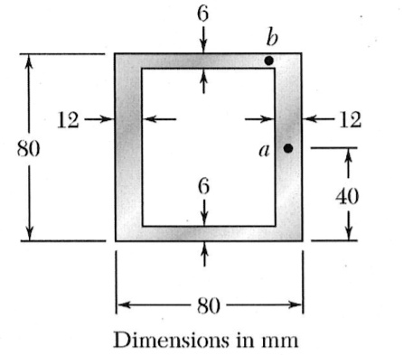 An extruded aluminum beam has the cross section shown. Knowing that the ...
