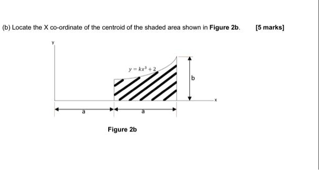 SOLVED: (b) Locate the X co-ordinate of the centroid of the shaded area ...