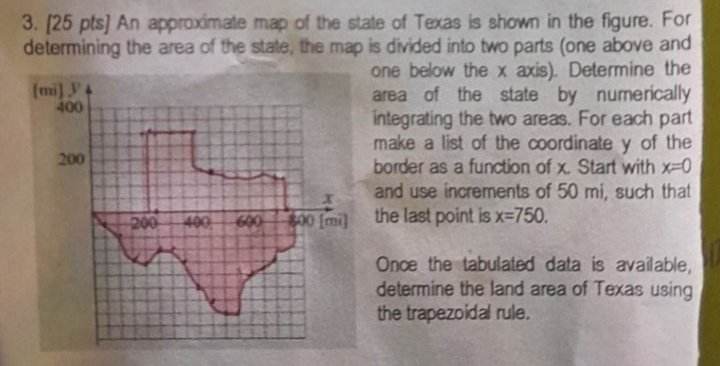 SOLVED: 3. [25 pts] An approximate map of the state of Texas is shown ...