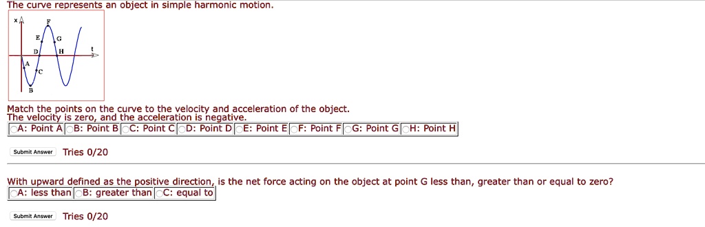 SOLVED:The curve represents an object in simple harmonic motion. Maeche the points on the curve ...