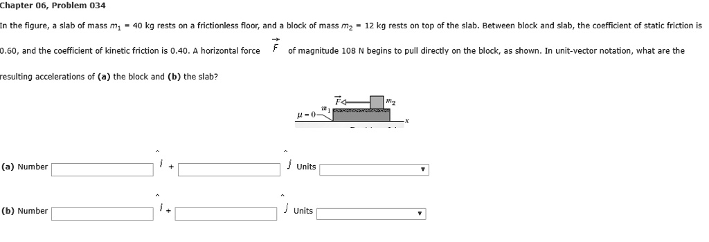 SOLVED: Chapter 06 Problem 034 In the figure, slab of mass mi 40 kg rests on frictionless floor ...