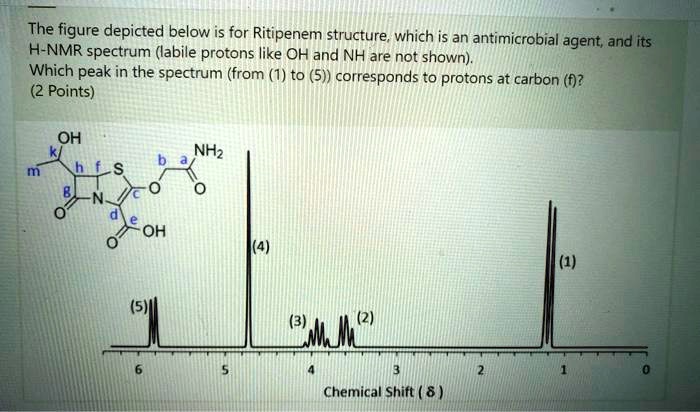 The figure depicted below is for Ritipenem structure, which is an ...