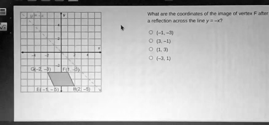 SOLVED: What are the coordinates of Ihe iImage of vertex F alter ...