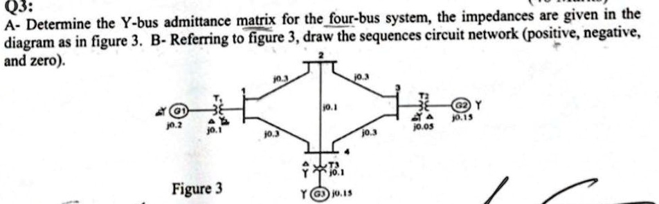 SOLVED: Q3: A- Determine the Y-bus admittance matrix for the four-bus ... SOLVED: Q3: A- Determine the Y-bus admittance matrix for the four-bus ...