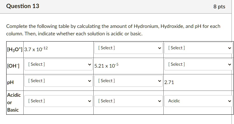 SOLVED: Text: Question 13 8 pts Complete the following table by ...