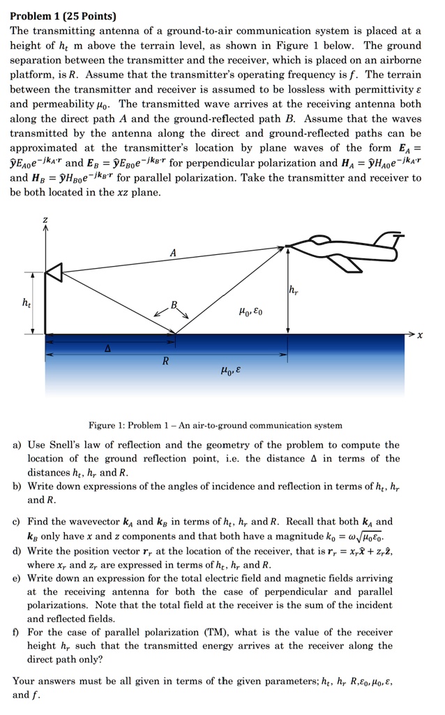 VIDEO solution: Problem 1 (25 Points) The transmitting antenna of a ground-to-air communication ...