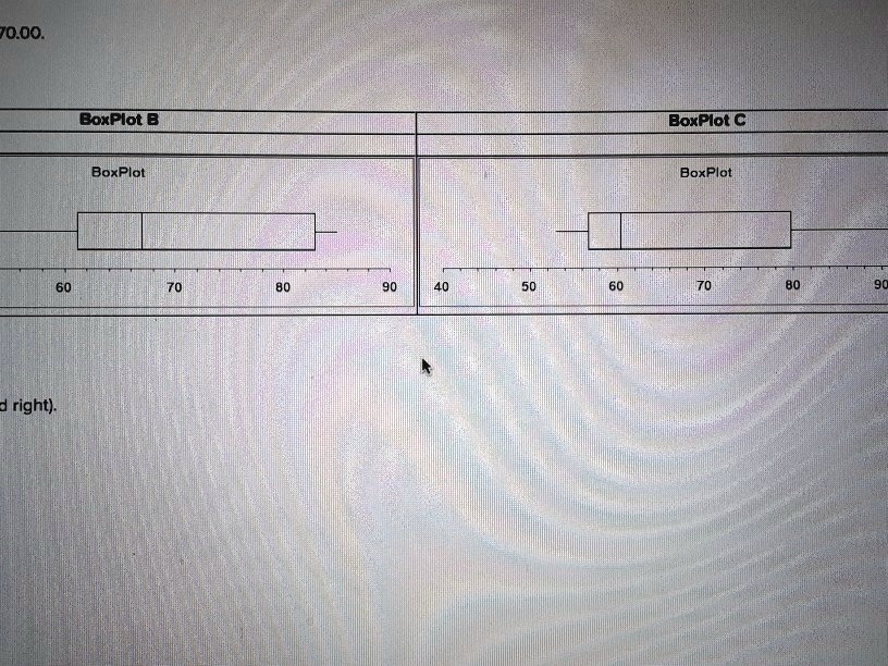 SOLVED: Text: 70.00. BoxPlot B Boxplot € BoxPlot BoxPloty d right): SOLVED: Text: 70.00. BoxPlot B Boxplot € BoxPlot BoxPloty d right):