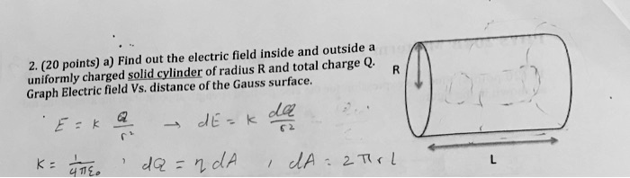 2. (20 points) a) Find out the electric field inside and outside a ...