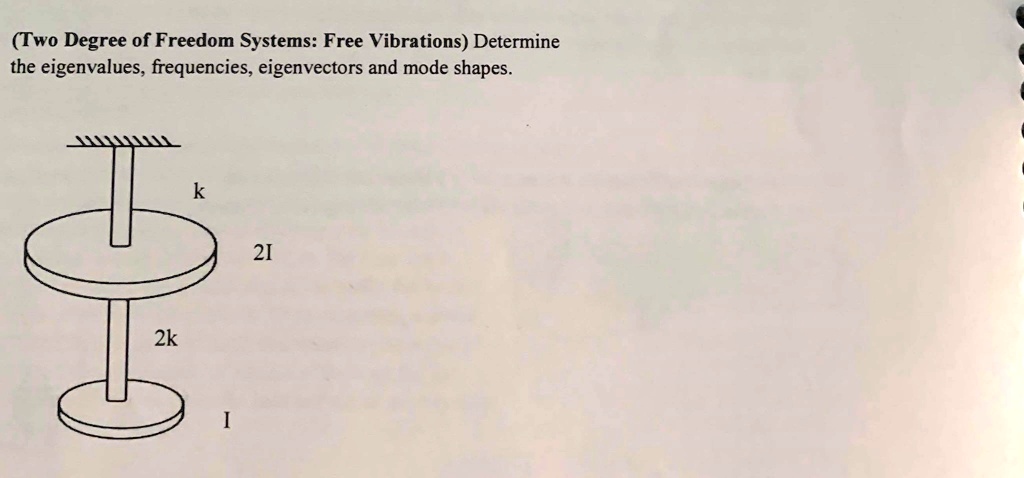 [GET ANSWER] (Two Degree of Freedom Systems: Free Vibrations) Determine the eigenvalues ...