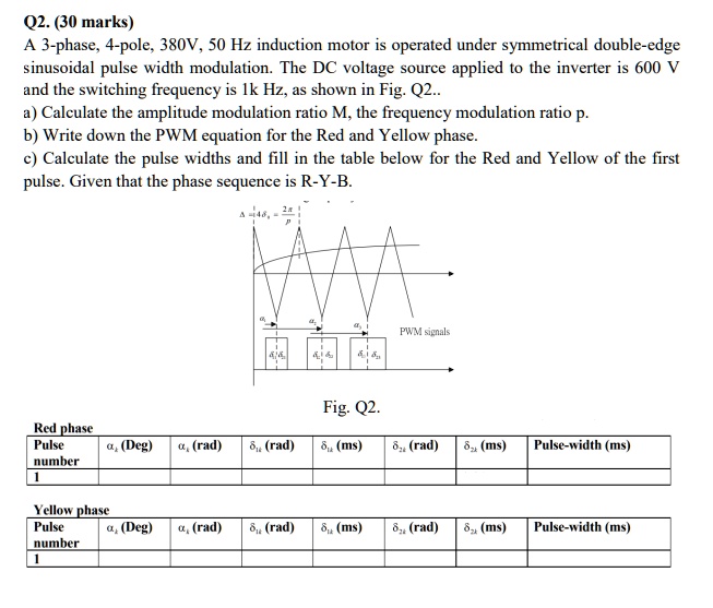 SOLVED: Q2. (30 marks) A 3-phase, 4-pole, 380V, 50 Hz induction motor is operated under ...