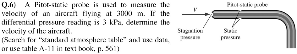 SOLVED: Q.6) A Pitot-static probe is used to measure the velocity of an ...