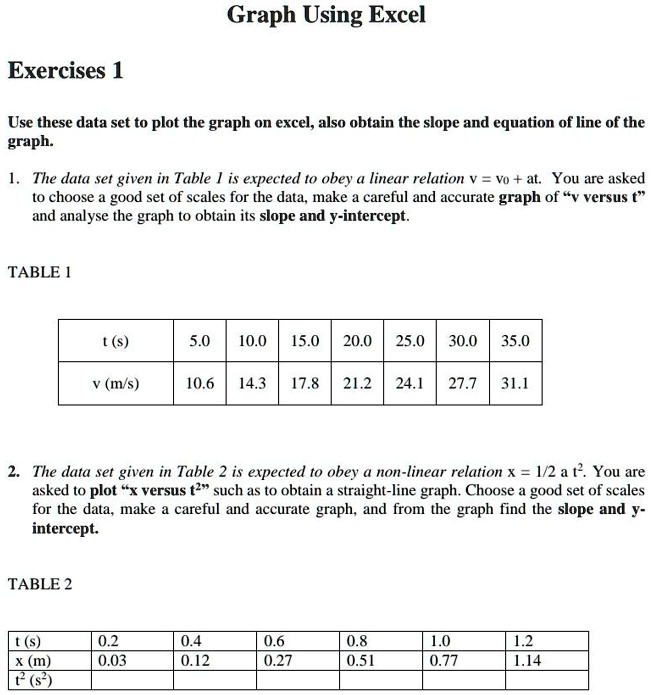 Solved Graph Using Excel Exercises 1 Use These Data Set To Plot The Graph On Excel Also Obtain 0862