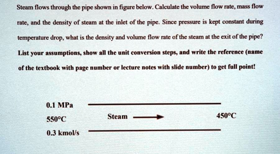 SOLVED: Steam flows through the pipe shown in figure below.Calculate ...