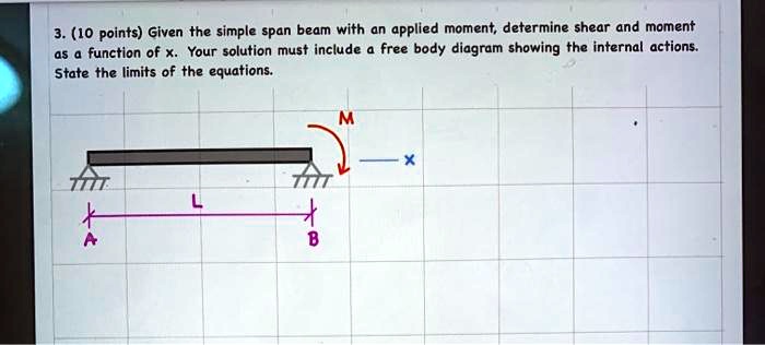 10 points given the simple span beam with an applied moment determine ...