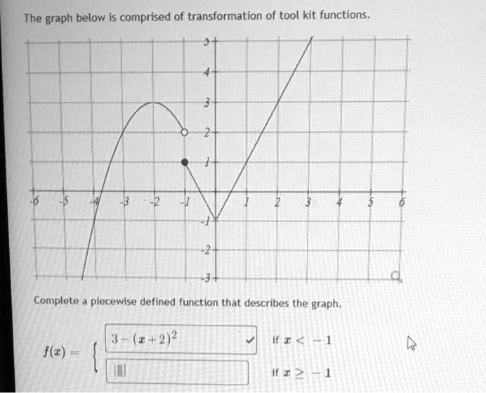 Solved The Graph Below Is Comprised Of Transformation Of Tool Kit Functions Complete Piecewise