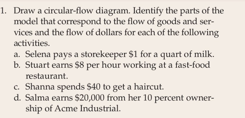 1 draw a circular flow diagram identify the parts of the model that ...