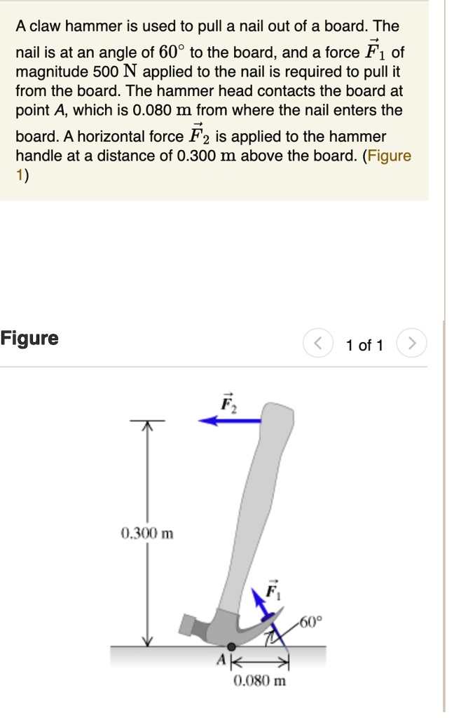 [GET ANSWER] A claw hammer is used to pull a nail out of a board. The ...