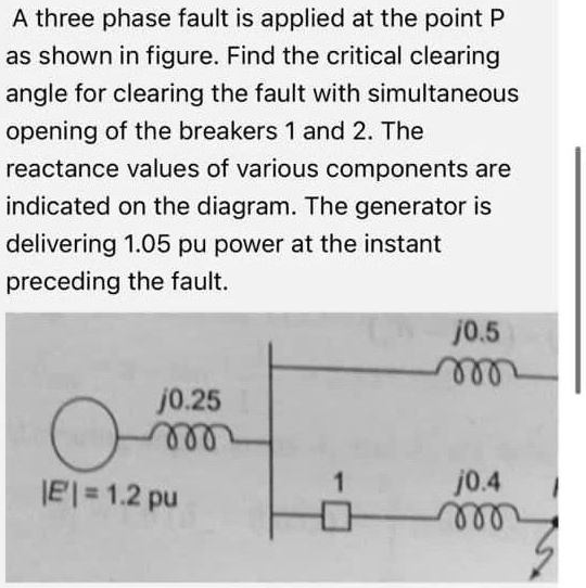 a three phase fault is applied at the point p as shown in figure find the critical clearing ...