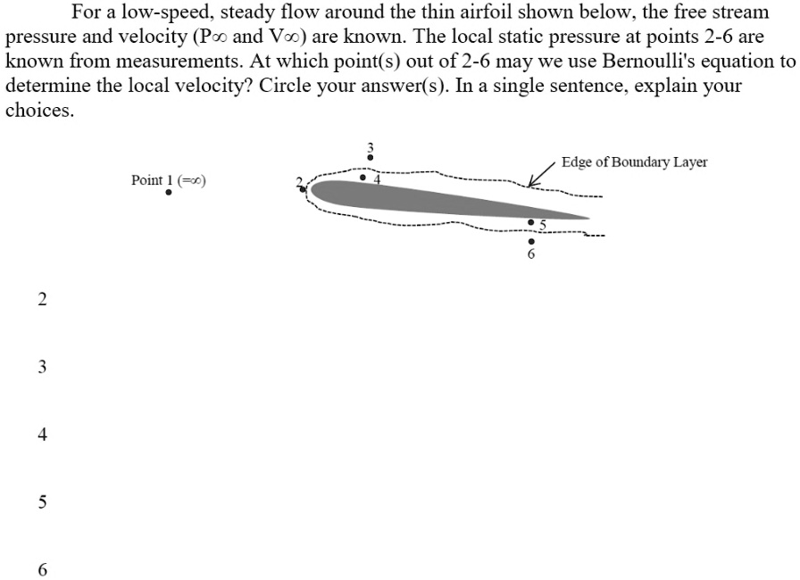 SOLVED: For a low-speed, steady flow around the thin airfoil shown ...