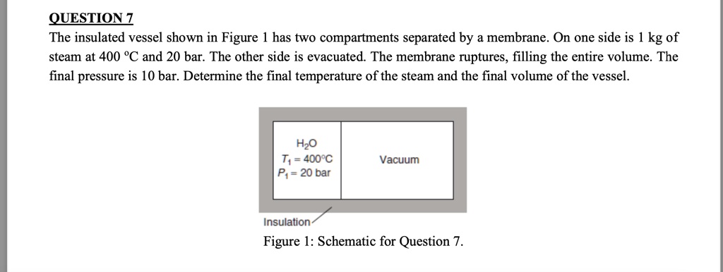 QUESTION 7 The insulated vessel shown in Figure 1 has two compartments separated by a membrane ...