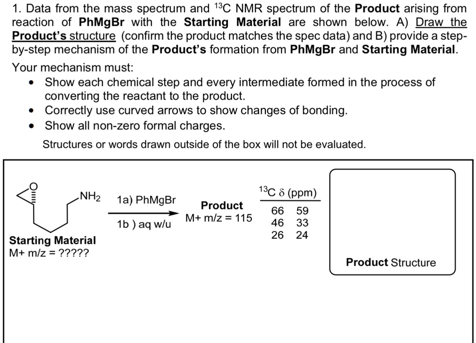 1. Data from the mass spectrum and ^13C NMR spectrum of the Product ...
