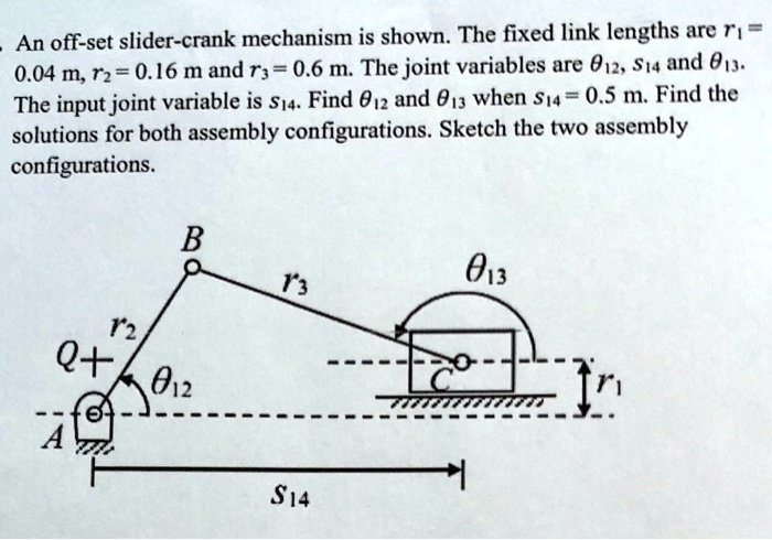 SOLVED: An offset slider-crank mechanism is shown. The fixed link ...