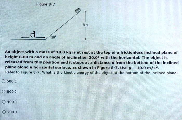 figure 8 7 an object with mass of 100 kg is at rest at the top of a frictionless inclined plane ...