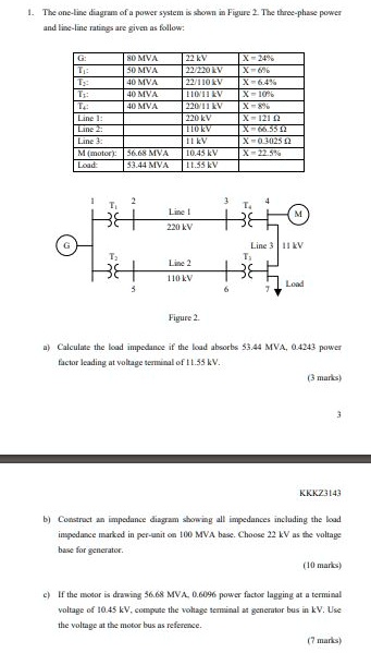 SOLVED: The one-line diagram of a power system is shown in Figure 2. The three-phase power and ...