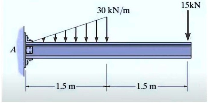 SOLVED: Calculate the maximum deflection (displacement) value that will occur since the ...