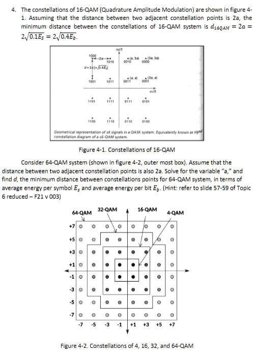 SOLVED: Help please, will thumbs up. The constellations of 16-QAM ...
