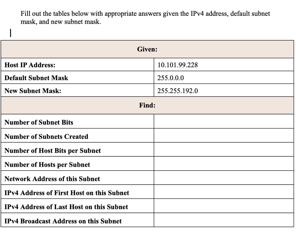fill out the tables below with appropriate answers given the ipv4 ... fill out the tables below with appropriate answers given the ipv4 ...