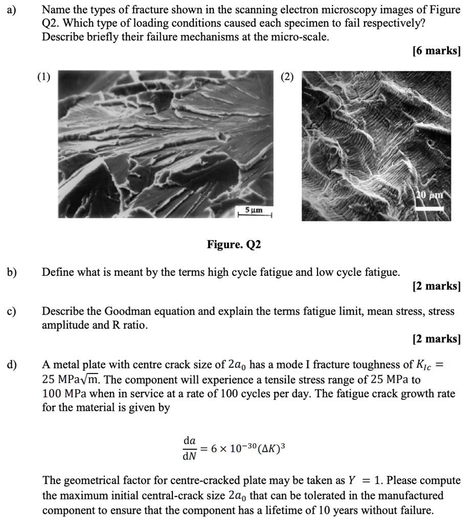 SOLVED: a) Name the types of fracture shown in the scanning electron ...