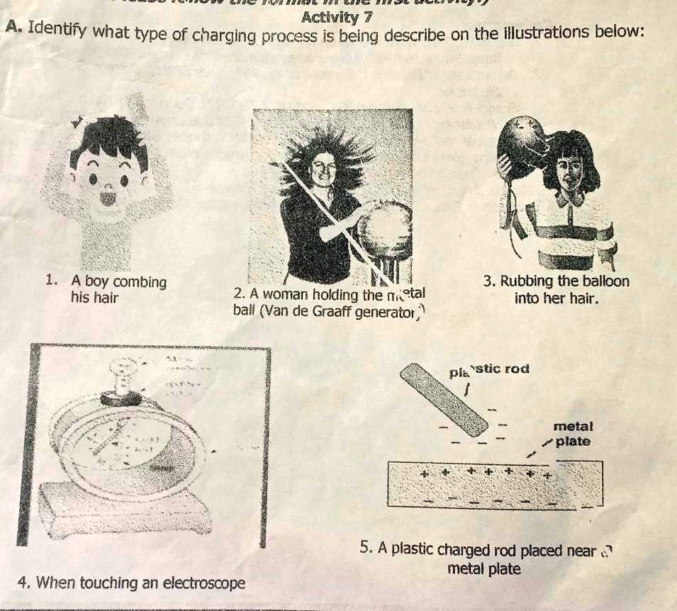 SOLVED: Identify what type of charging process is being described in ...